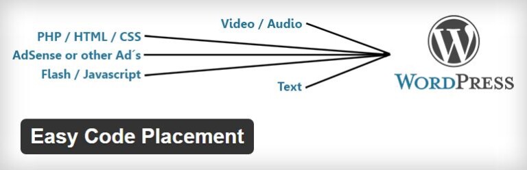 WordPress – Randnotizen.org